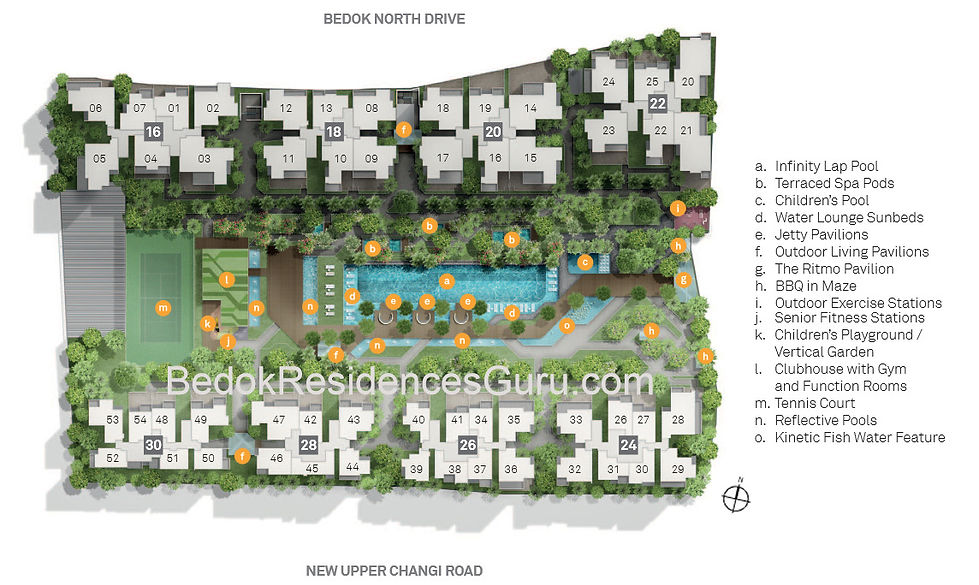 BedokResidencesGuru.com | Bedok Residences Site Plan and Floor Plans
