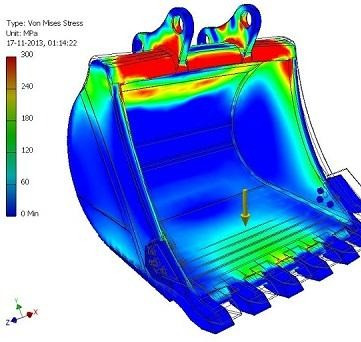 Complex part Analysis | ANAX ENGINEERS