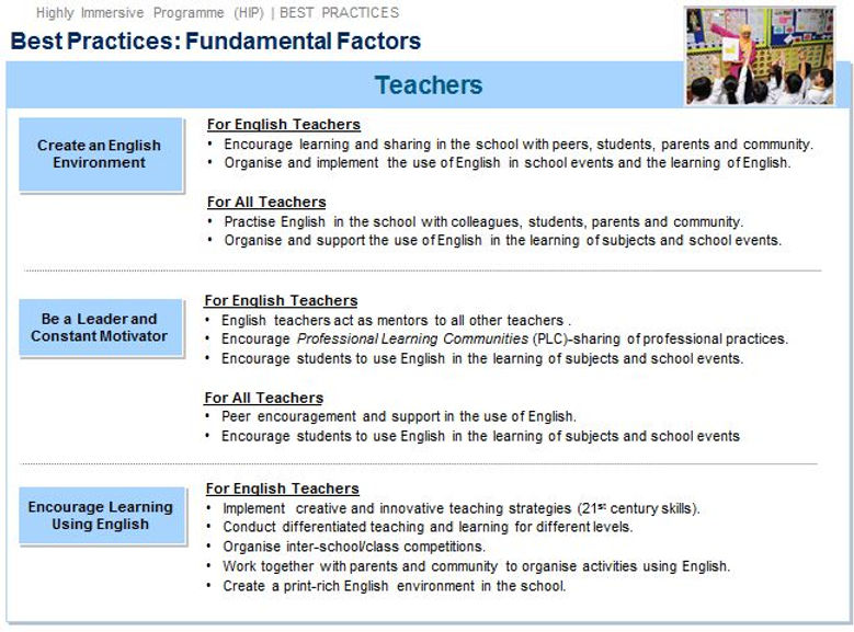 Highly Immersive Programme（HIP） | jabatanbahasaipgkpt