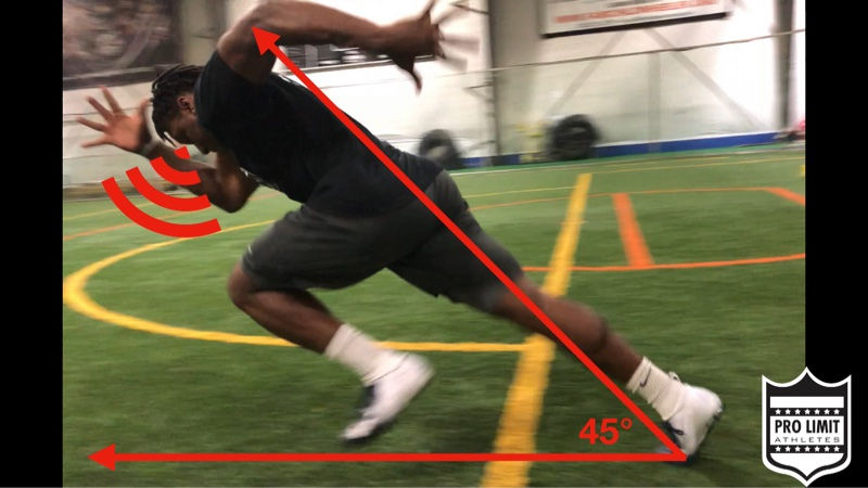 40 Yard Dash: Stance & Start