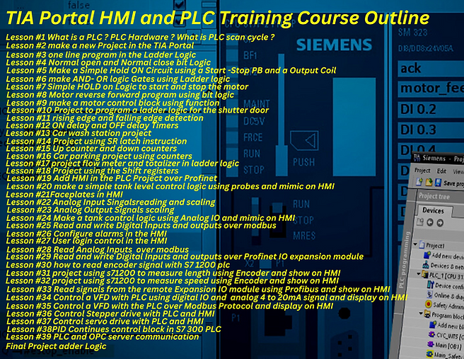 Courses | softplanet