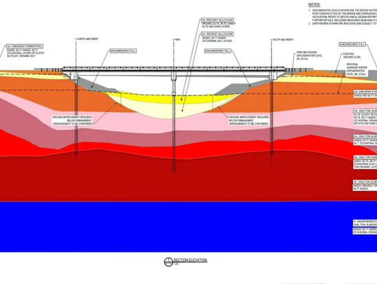 GEOPRO - Geotechnical Consultant at Auckland