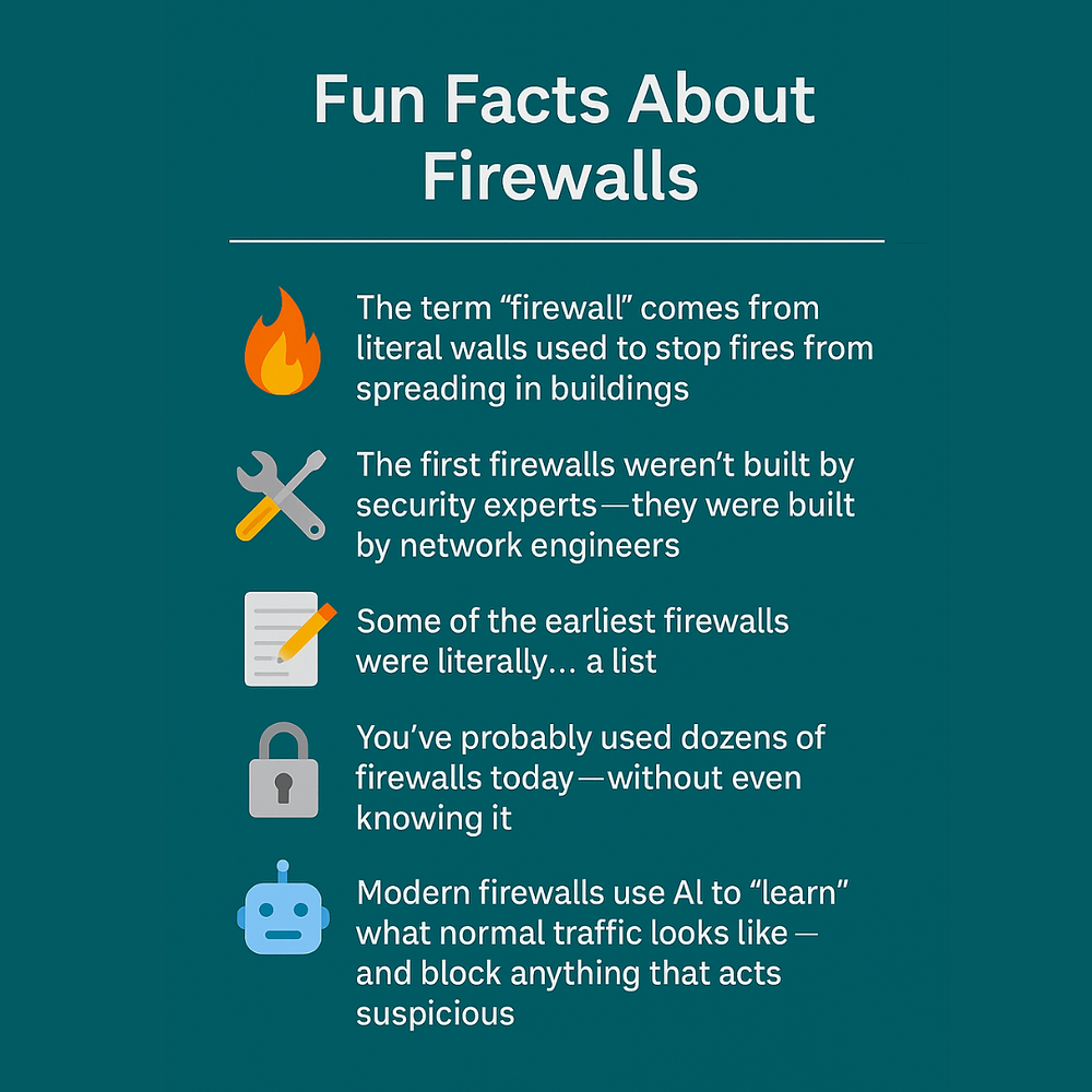 Tech History: The Evolution of Firewalls