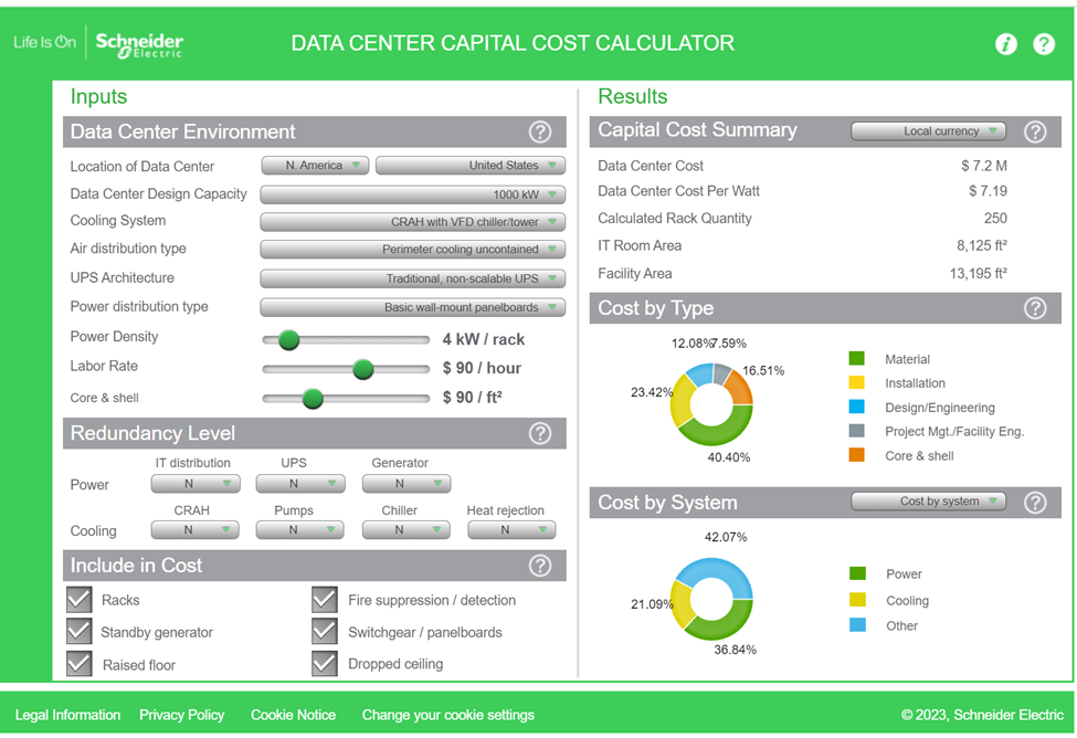 Tool of the Week: Data Center Capital Cost Calculator