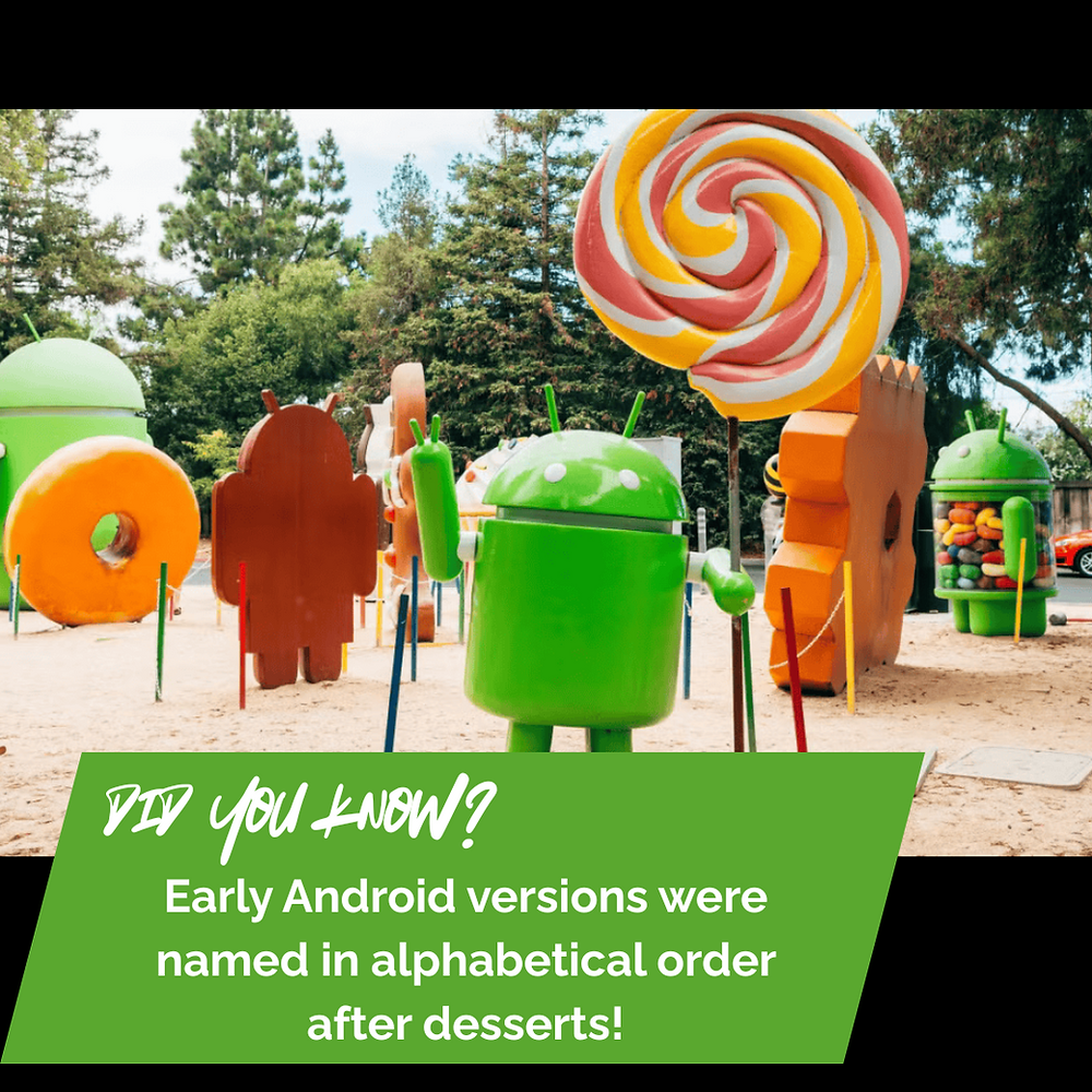 Tech History: Early Android versions were named in alphabetical order ...