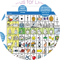 AAC App Cheat Sheets | forbesaac