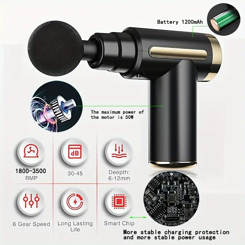 Compact Deep Tissue Muscle Impact Massage Gun | Gym Nerd