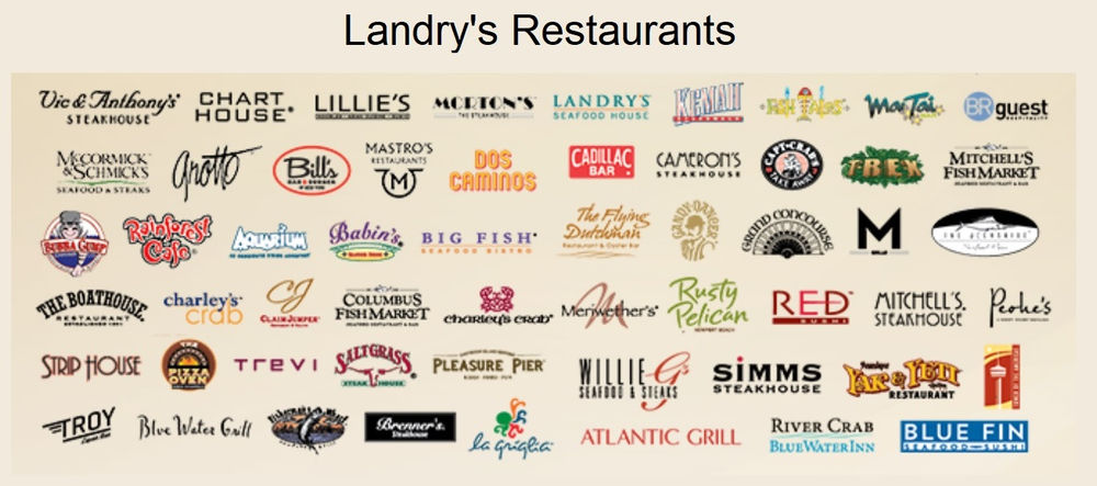 Fans Of Landry's Restaurants Get Heartburn Over Stolen Data Again