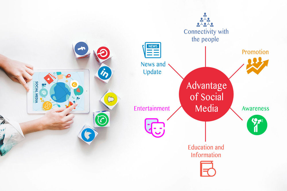 Role Of Social Media In Students Life role-of-social-media-in-students-life