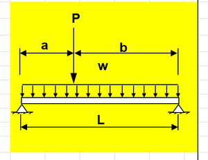 Simple Beam(WD+WI) | Excel Templates