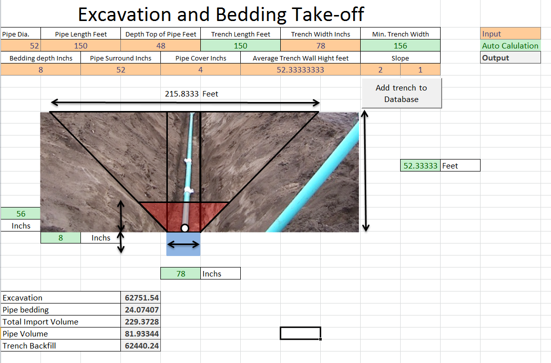 Sloped Trench Excavation