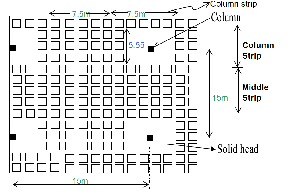 Waffle Slabs Design | Excel Templates