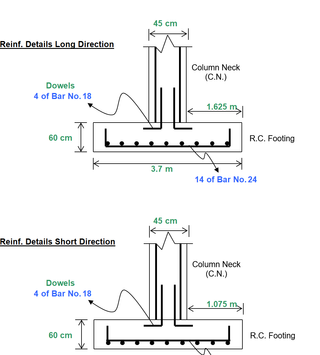 Single isolated Square Footing | Excel Templates