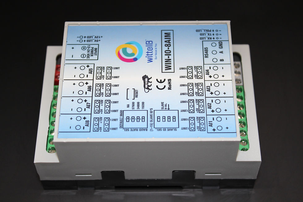 SHOP | WittelB - Home