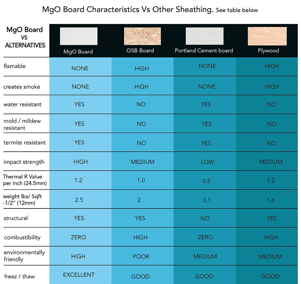 HOME | Archipelago7000