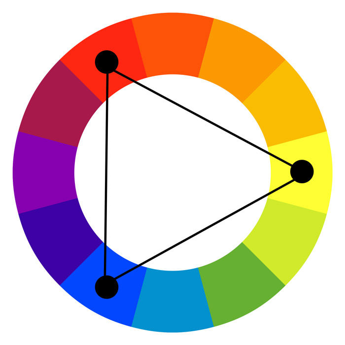 Lesson 2 - A Quick Lesson in Color Theory