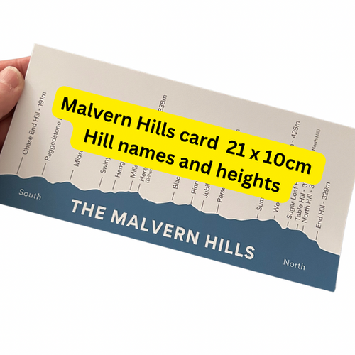 Malvern Hill Names and Heights | Walking the Hills
