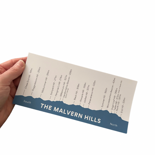 Malvern Hill Names and Heights | Walking the Hills