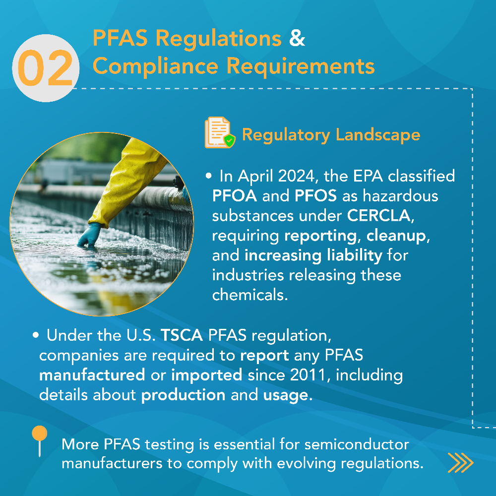 The AI Boom & PFAS: The Hidden Risks & Compliance Challenges in ...