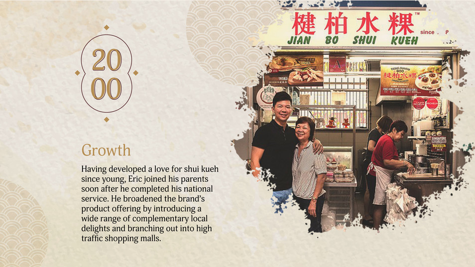 About | Jian Bo Shui Kueh