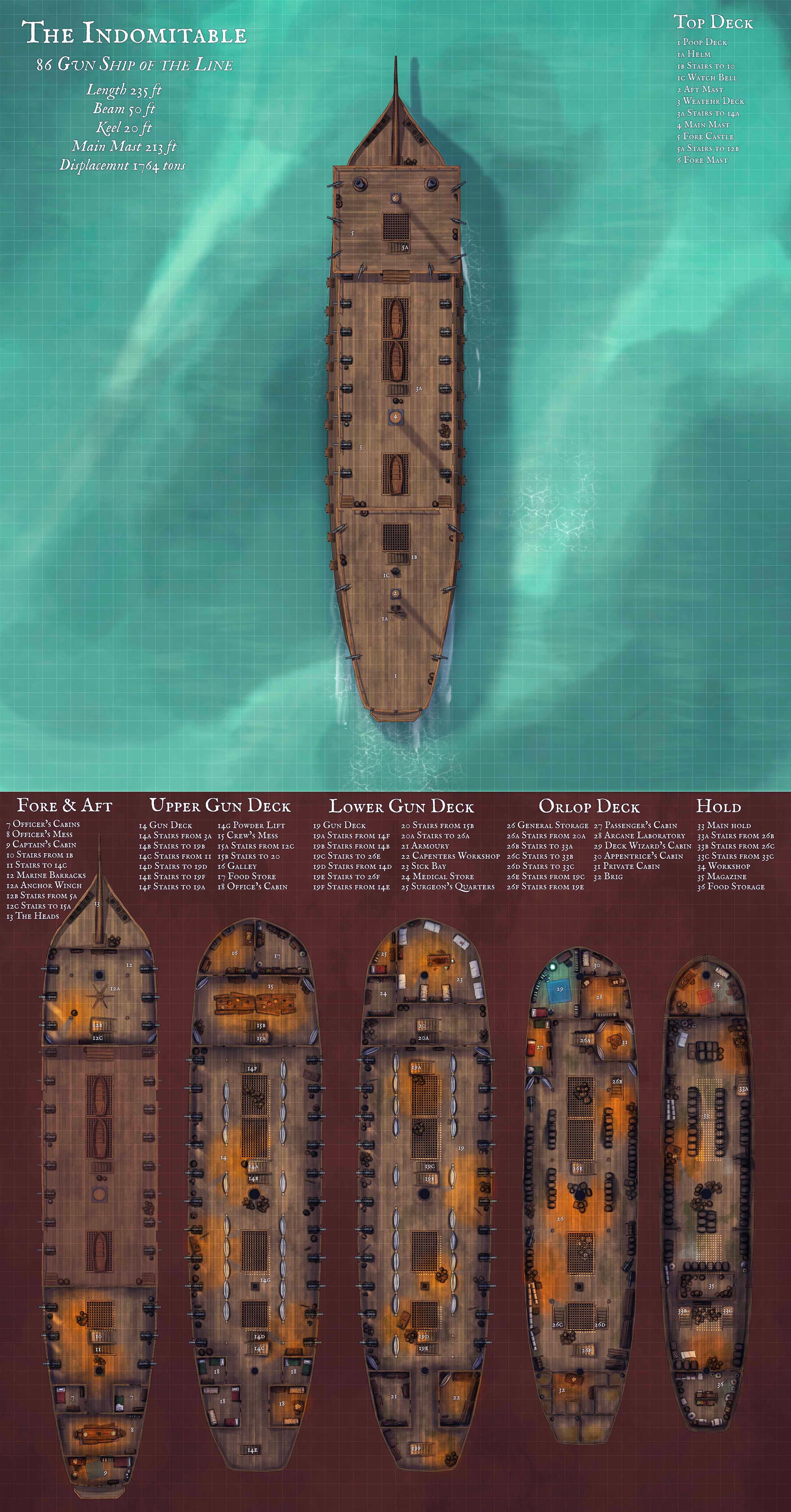 The Indomitable Ship Of The Line the-indomitable-ship-of-the-line