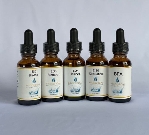 Energy4Life Bioenergetic Scan | My Site