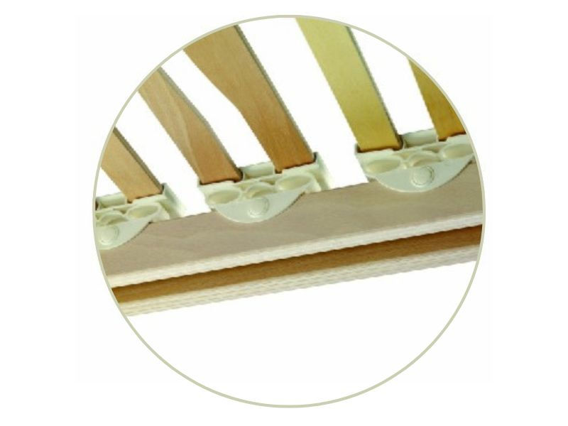 Quando cambiare la rete del tuo letto