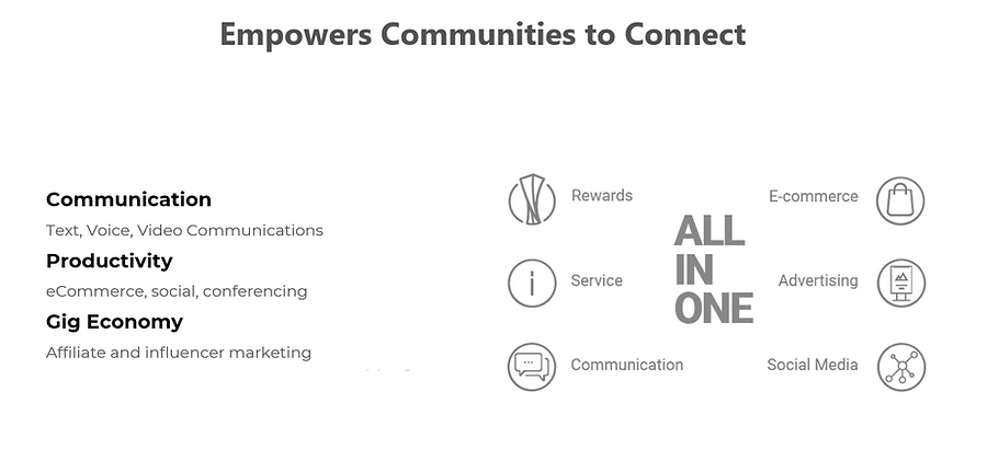 HOME OFFICE | Alset EHome