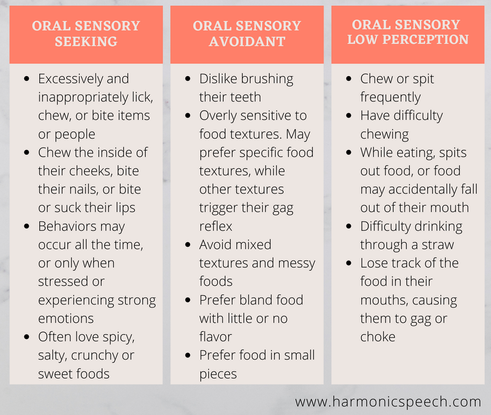 Oral Sensory Solutions