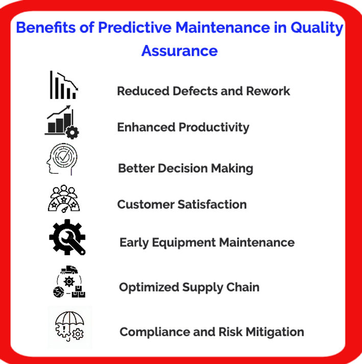Benefits of Predictive Maintenance in Quality Assurance