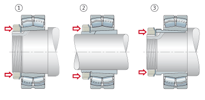 ¿Realmente sabemos como manipular un rodamiento?