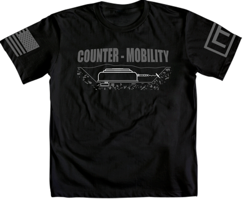 M15 Mine | sapperzulu