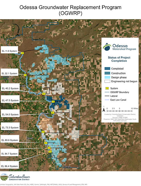 Pumping Plants & Laterals | OGWRP