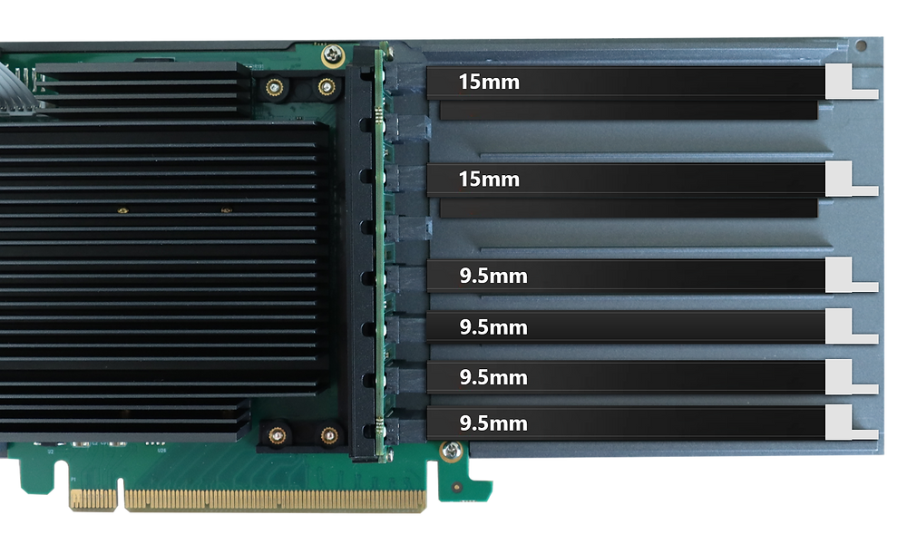 E1.S Form-Factor & Thickness