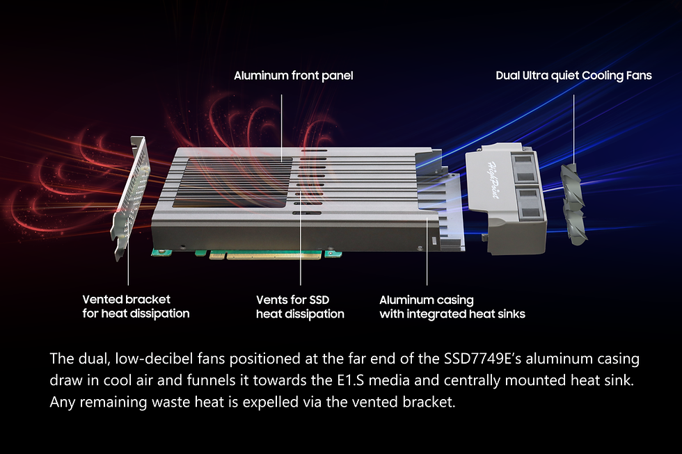 Intelligent Cooling Solutions for NVMe RAID Storage