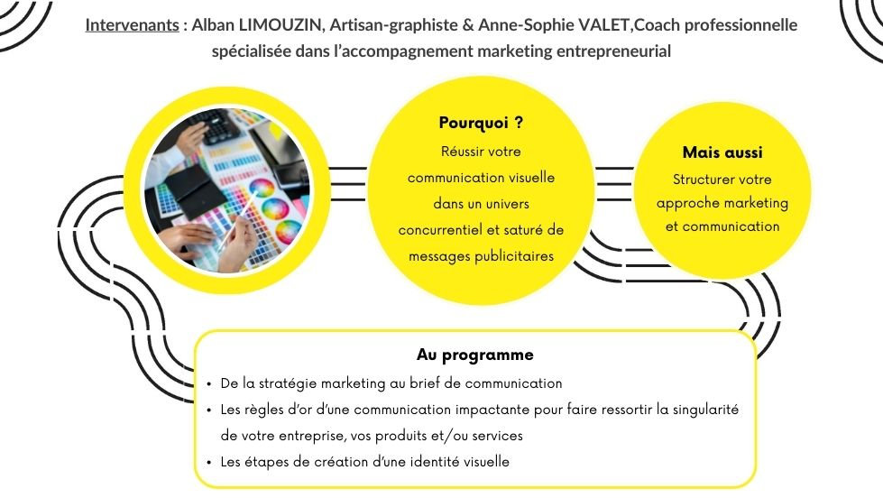 Les clés d’une bonne communication pour booster son business | Le30