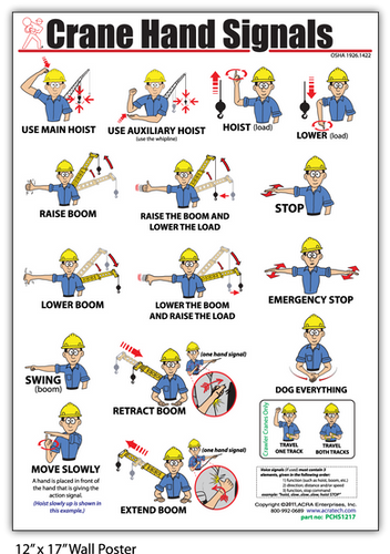 Crane Hand Signal Posters (OSHA 1926.1422) | Media Woodlands, LLC