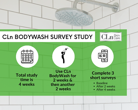 Hidradenitis Suppurativa (HS) Support | HSConnect