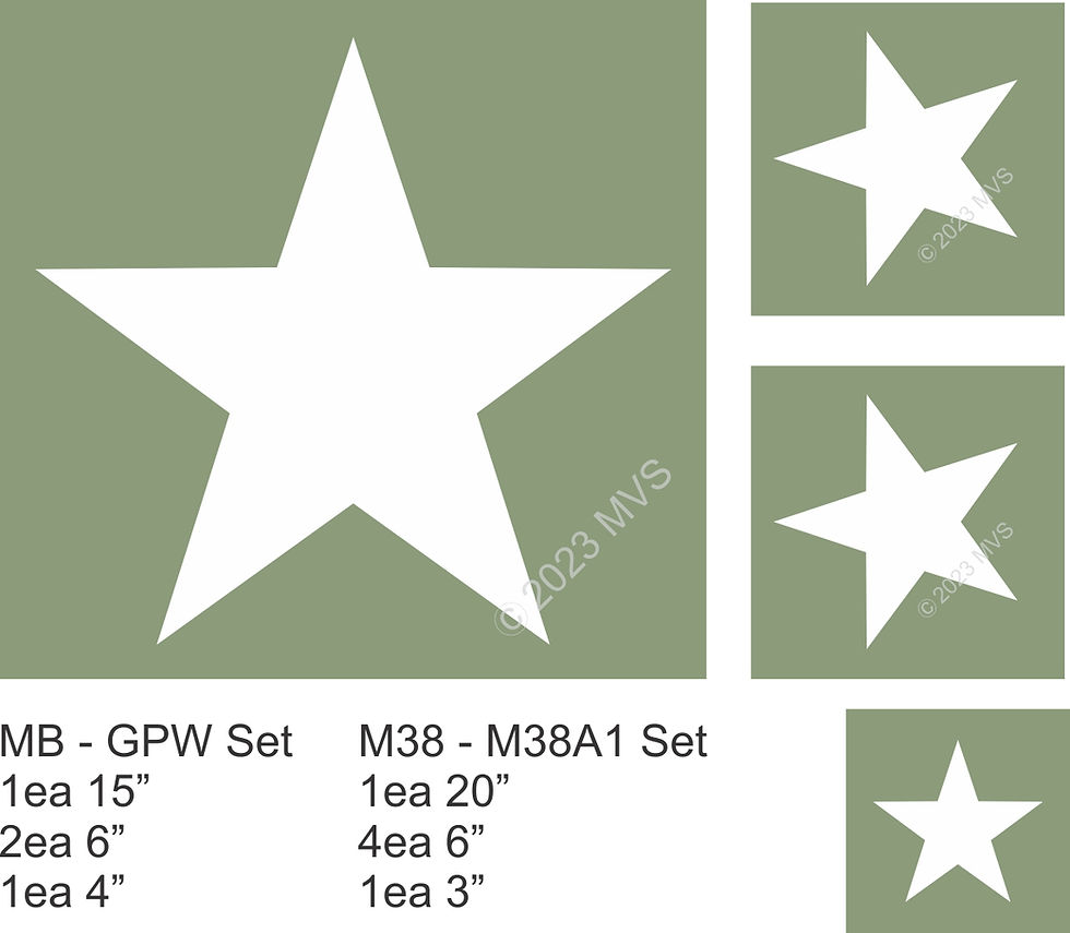 Paint Mask Stencil Sets | Military Vehicle Stencils