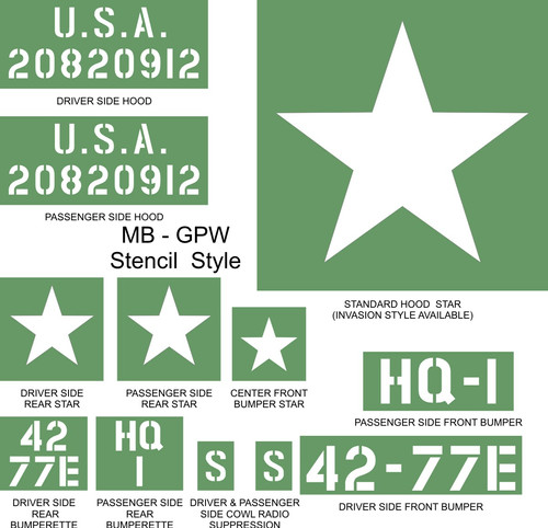 MB - GPW Jeep Stencil Set | My Site
