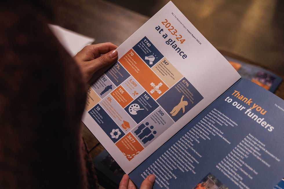 Our impact | The Matthew Project