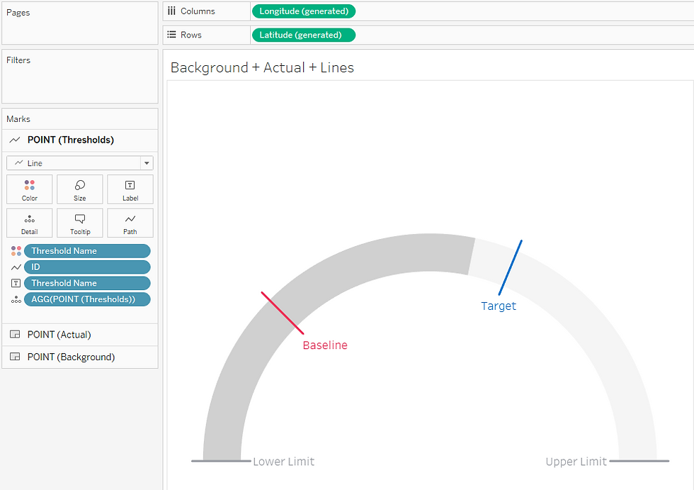 Gauge ChartをTableauで作る