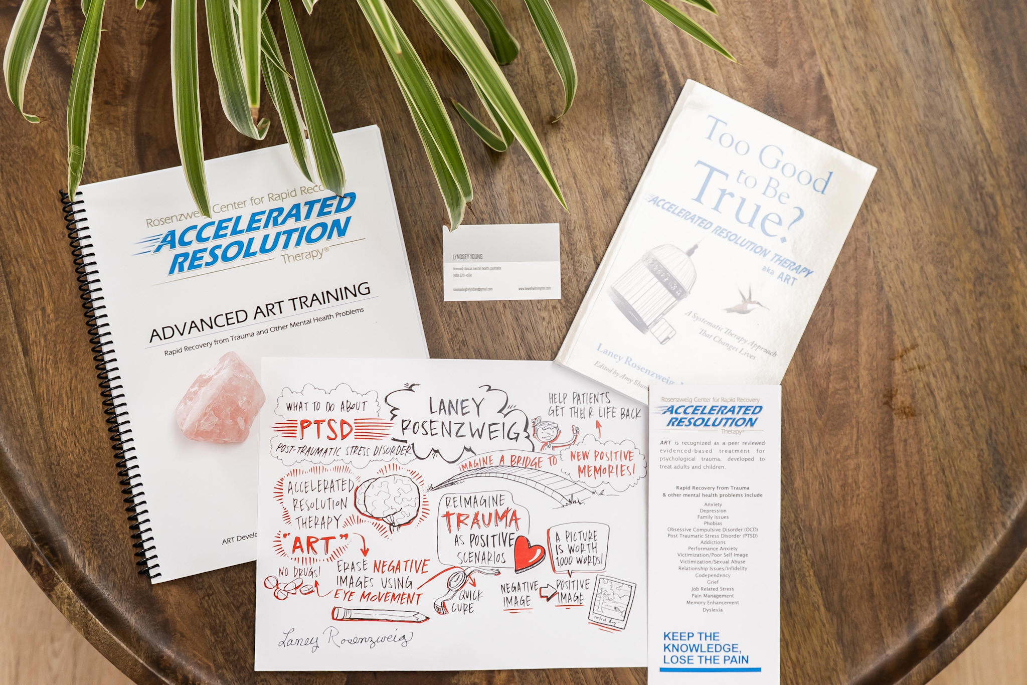 ART (Accelerated Resolution Therapy)