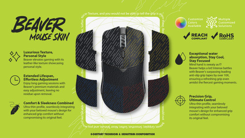 IZ16︱Beaver Mouse Skin | E-Century 圓凱科技