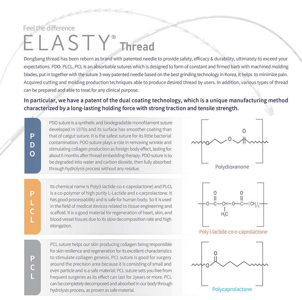 Thread Types | Chartier Corp.