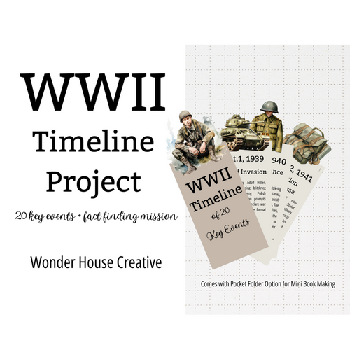 WW2 Timeline Project & Fact Finding Mission | WONDERHOUSECREATIVE