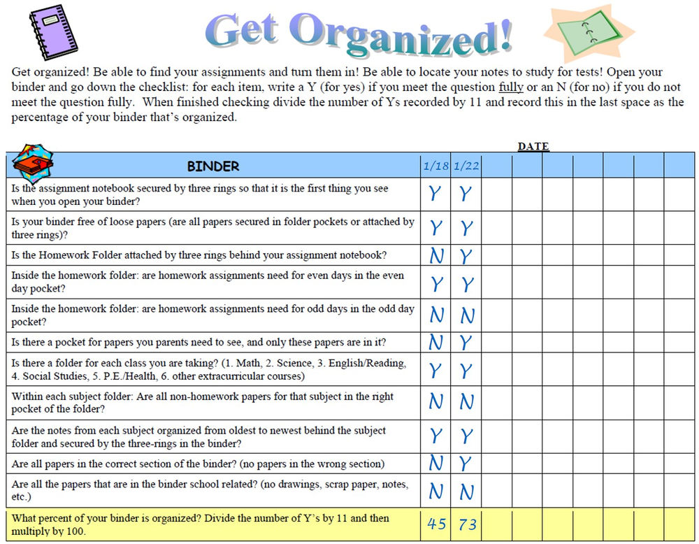 Children and Adolescents with ADHD: Effective Diagnosis and Treatment ...