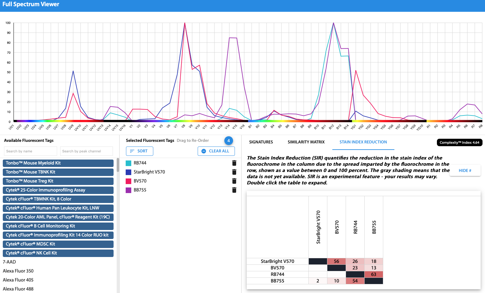 Panel Design: spectral viewer web-tools