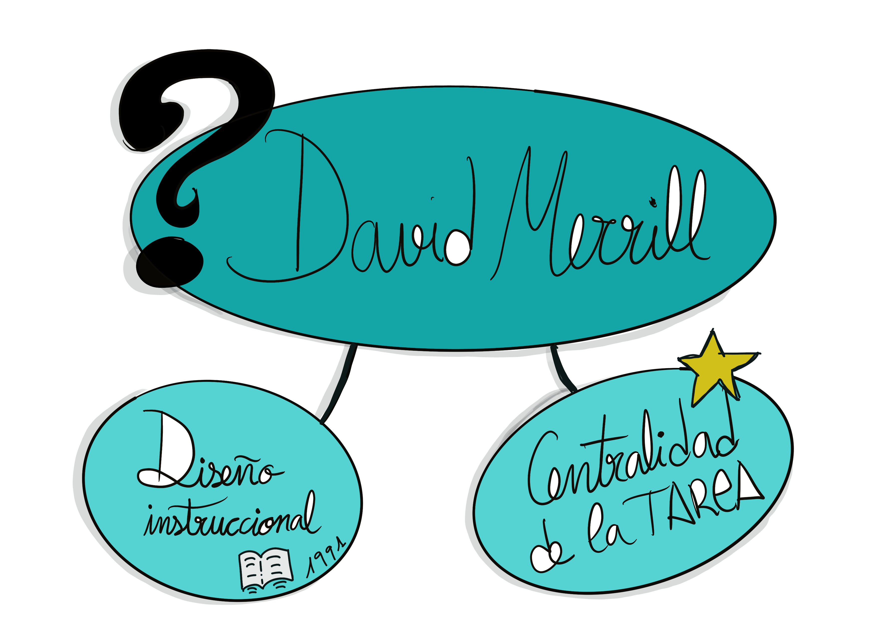 M. DAVID MERRILL | hereders