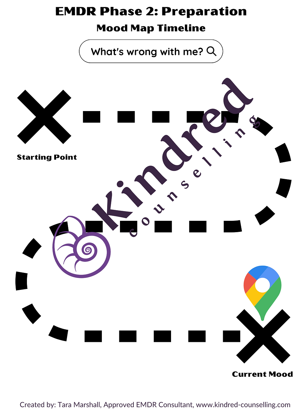 EMDR Phase 2: Mood Map Timeline for Teens (3pgs) | Kindred Counselling